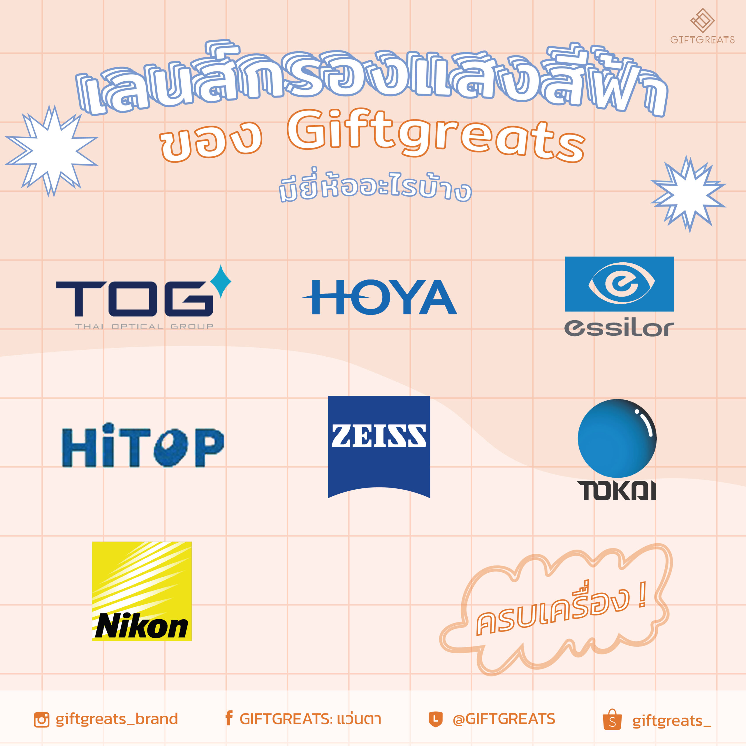 เลือกเลนส์บลูจากแบรนด์ไหนดี ? - GIFTGREATS:แว่นตา